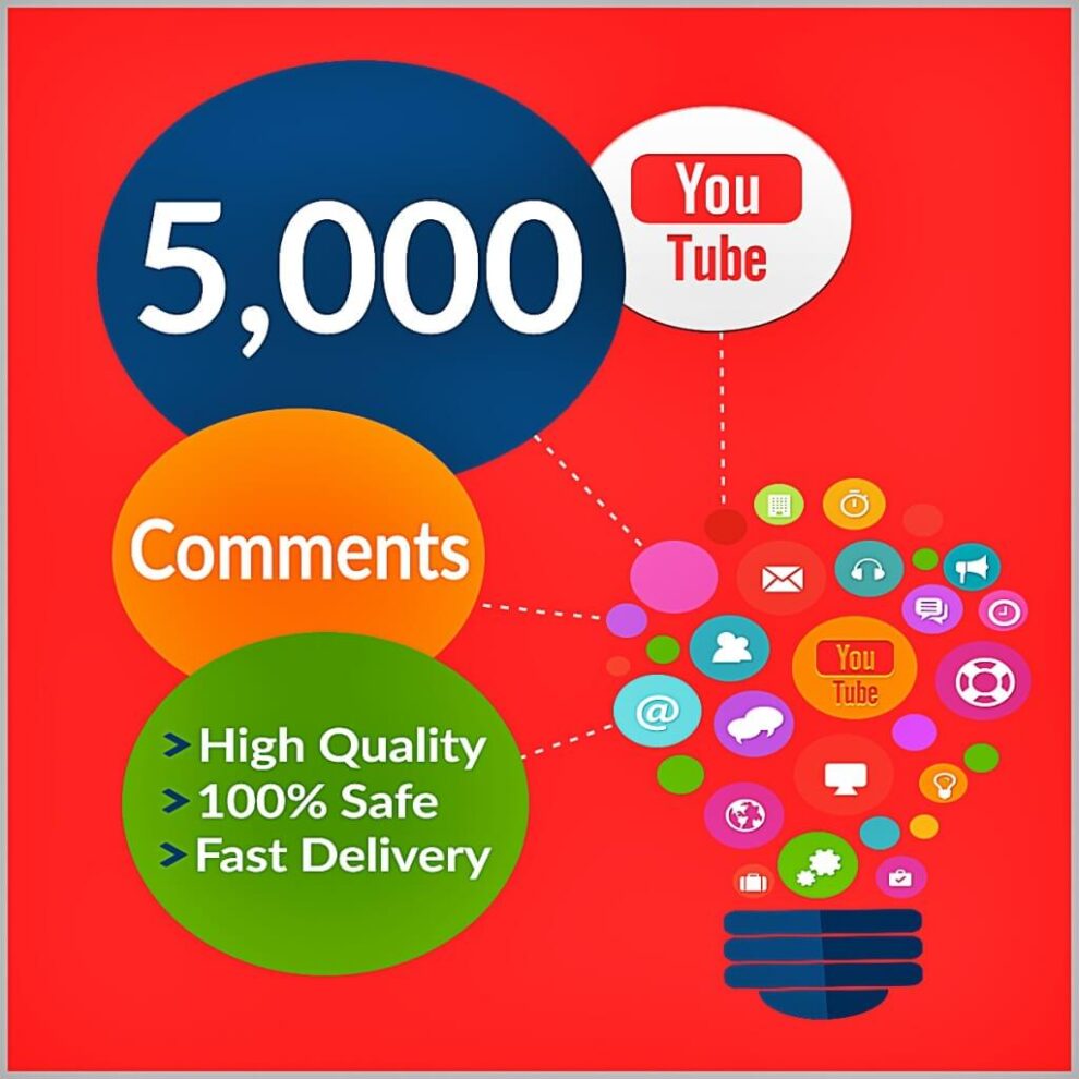 Buy 1000 YouTube Views cheap - YouTube Bulk Views