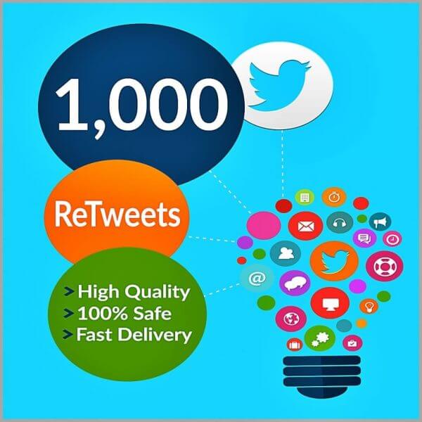 Buy Twitter Retweets Cheap Fast And Safe